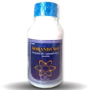 KORANDA/ कोरंडा – Agribiz Farm